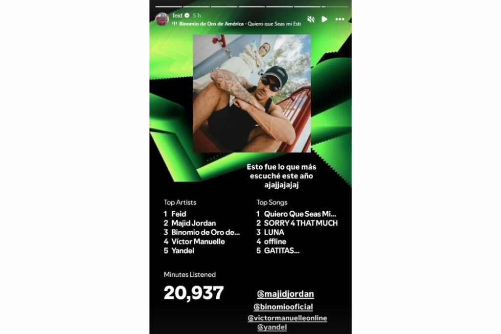 Taylor Swift, Peso Pluma y otros comparten sus Spotify Wrapped - El ...