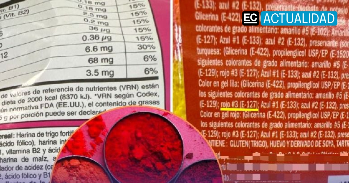 ¿Cuántos productos con el colorante rojo, prohibido por la FDA ...
