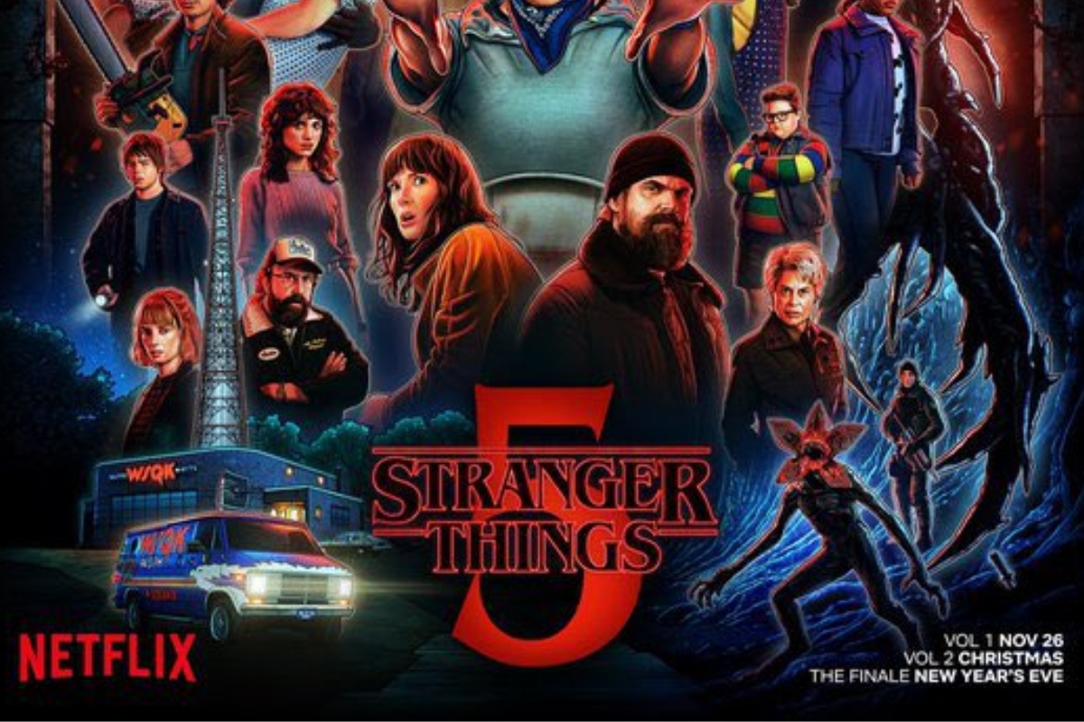Netflix experimentó una caída tras el estreno de 'Stranger Things 5 ...